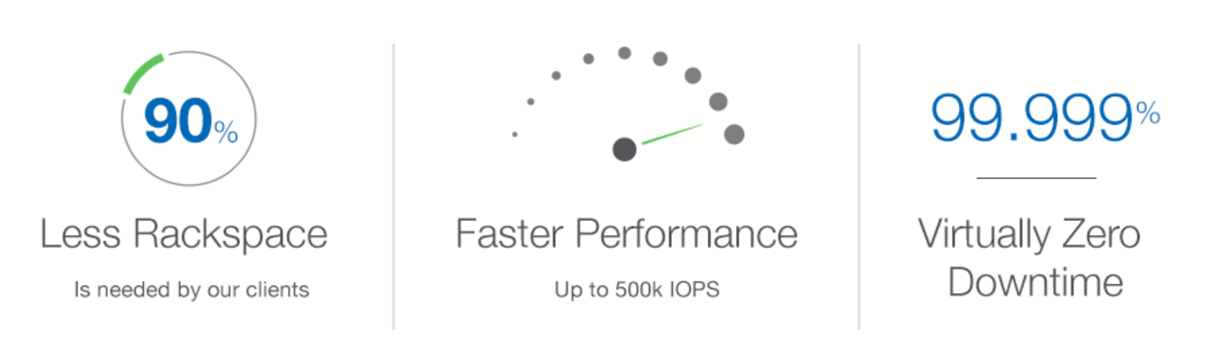 Nimble Storage - Enterprise Networks Solutions